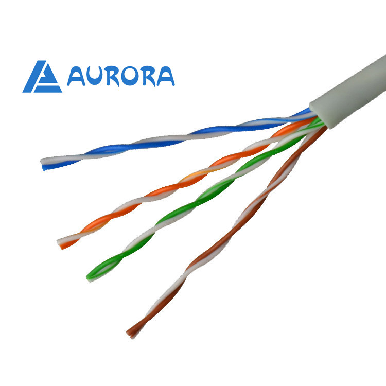 LAN CABLE/Cable de red/FIBER OPTIC CABLE/Cable de fibra óptica/AURORA GROUP